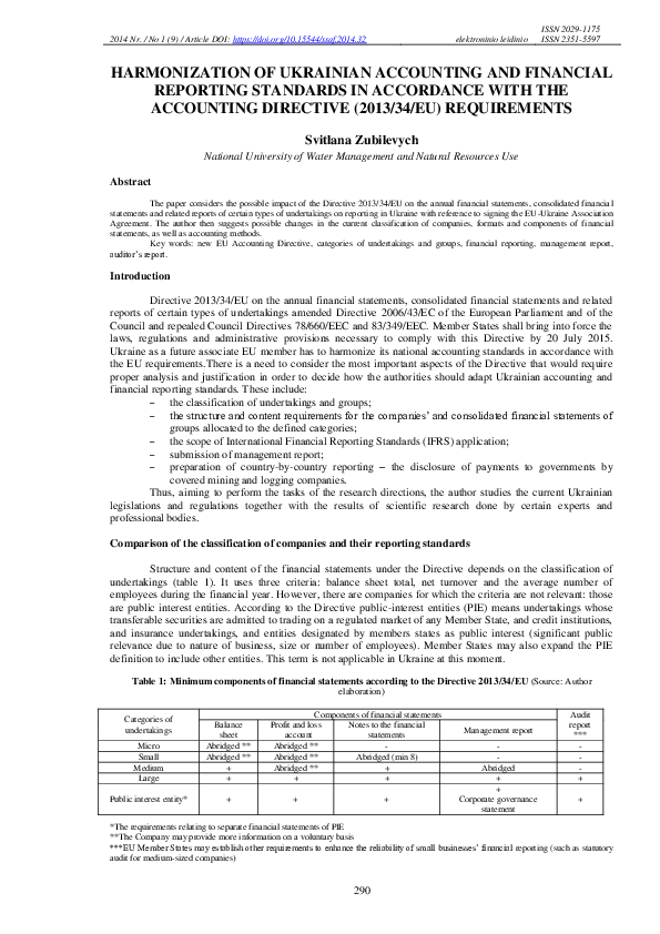 (PDF) Harmonization of Ukrainian Accounting and Financial Reporting ...