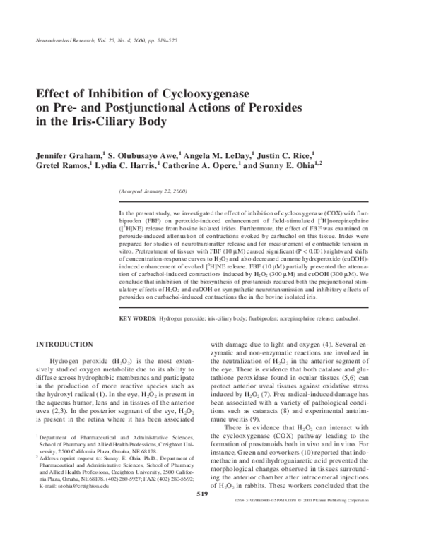 (PDF) Effect of inhibition of cyclooxygenase on pre- and postjunctional ...