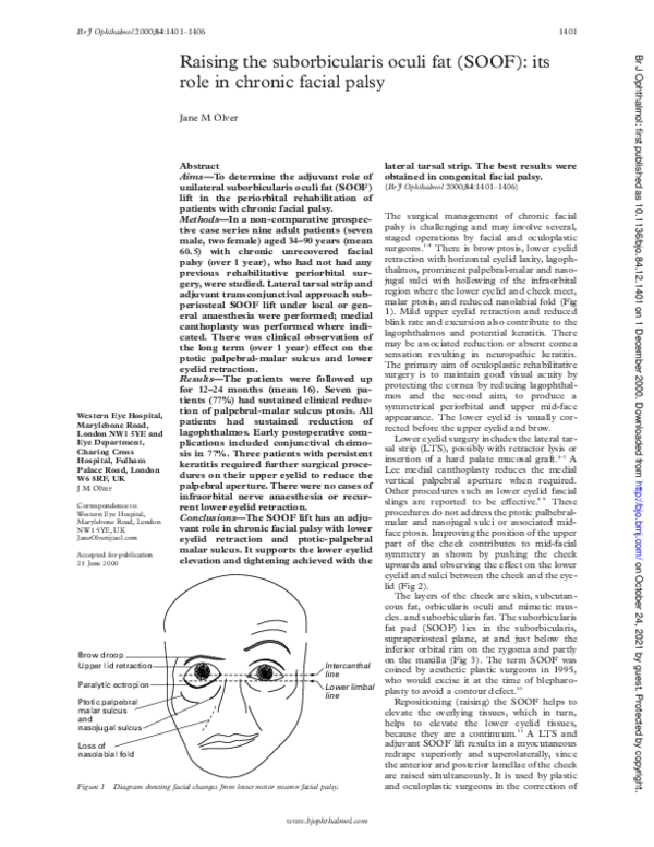 (PDF) Raising the suborbicularis oculi fat (SOOF): its role in chronic ...