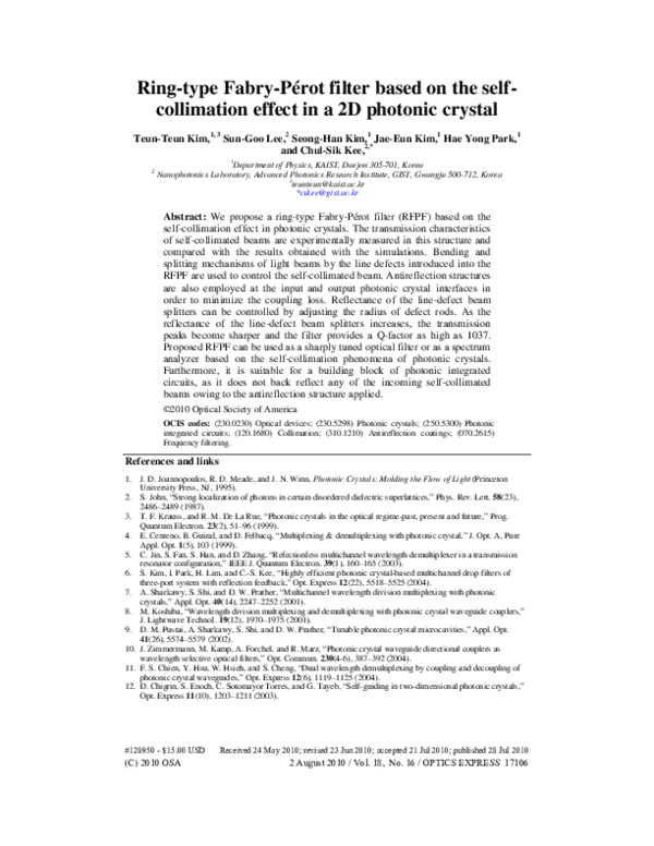 (PDF) Ring-type Fabry-Pérot filter based on the self-collimation effect in a 2D photonic crystal