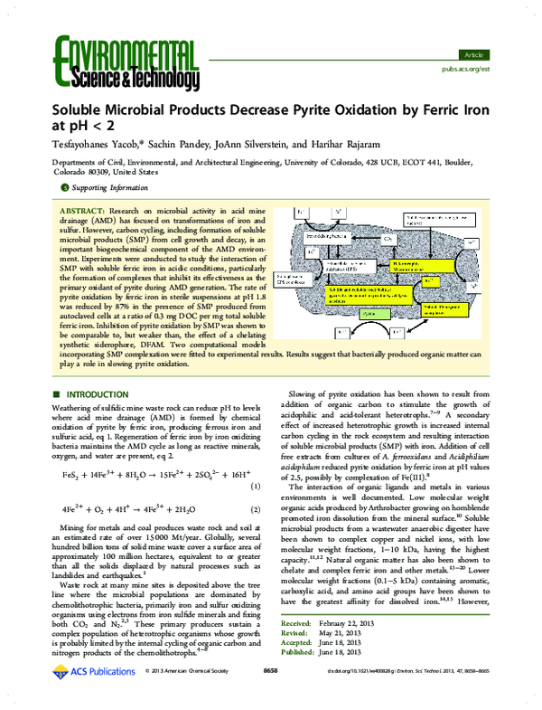 (PDF) Soluble Microbial Products Decrease Pyrite Oxidation by Ferric ...