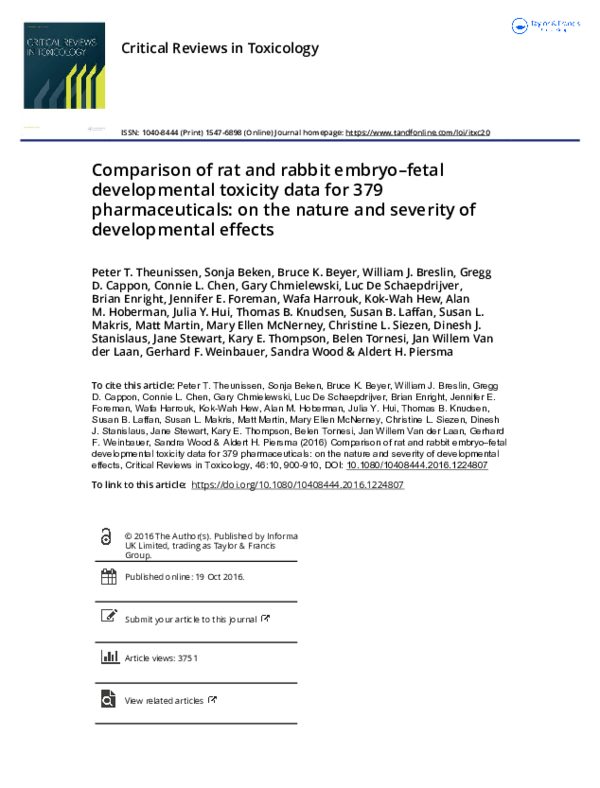 (PDF) Comparison of rat and rabbit embryo–fetal developmental toxicity ...