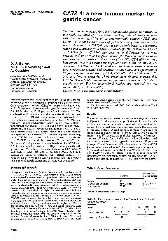 (PDF) CA72–4: A new tumour marker for gastric cancer