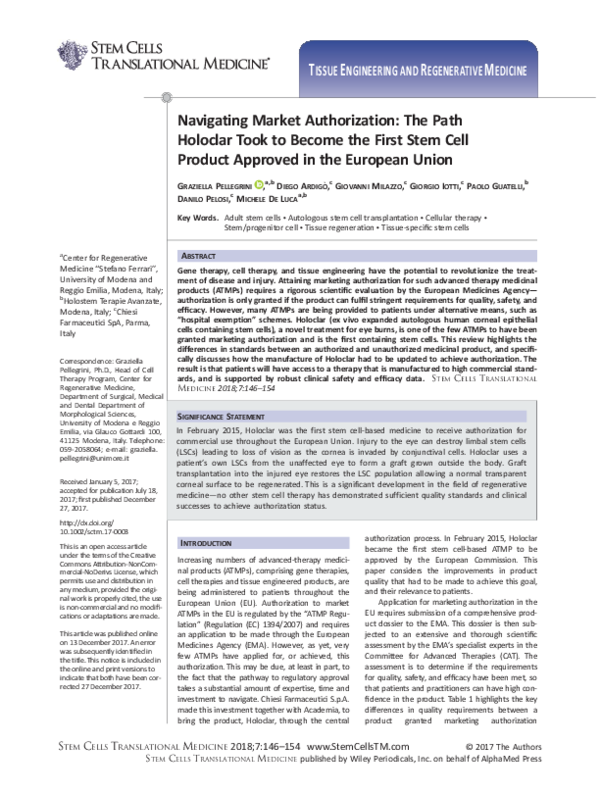 (PDF) Navigating Market Authorization: The Path Holoclar Took to Become ...