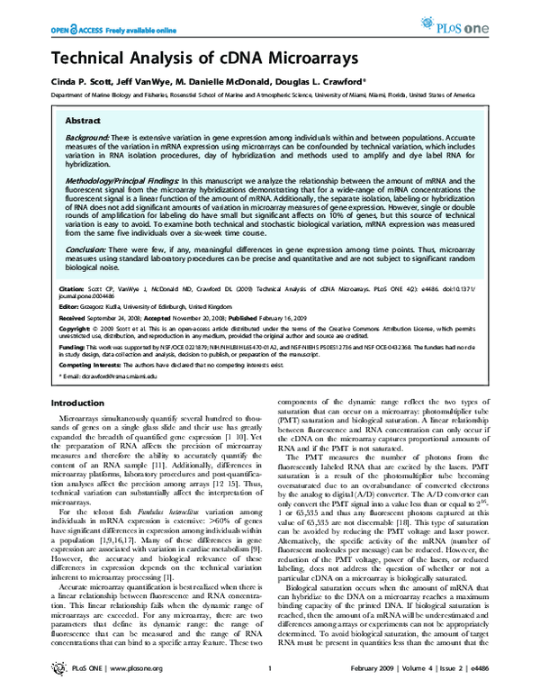 (PDF) Technical Analysis of cDNA Microarrays