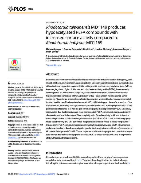 (PDF) Rhodotorula taiwanensis MD1149 produces hypoacetylated PEFA ...