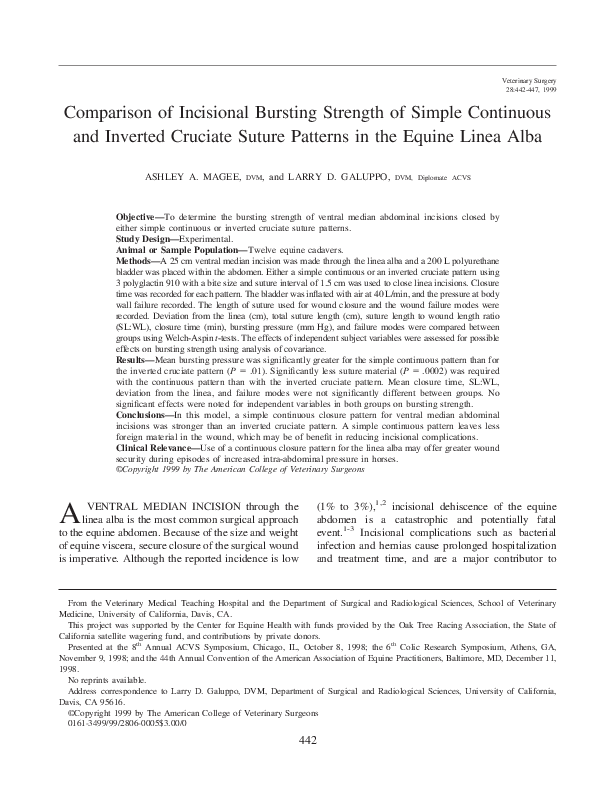 (PDF) Comparison of Incisional Bursting Strength of Simple Continuous ...