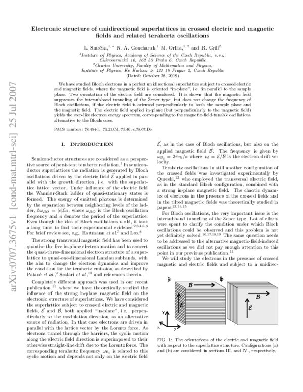 (PDF) Unidirectional Superlattices in Fields