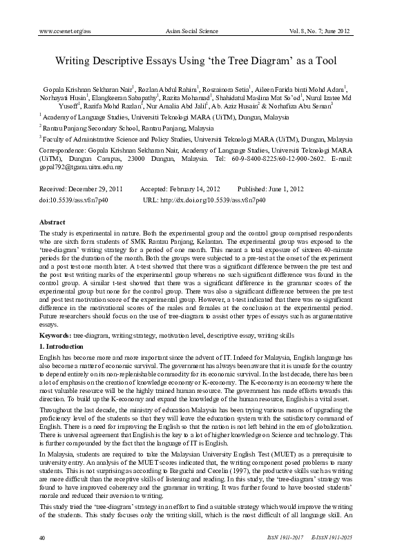 (PDF) Writing Descriptive Essays Using ‘the Tree Diagram’ as a Tool
