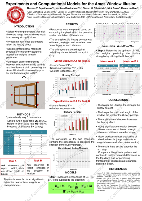 (PDF) Experiments and computational models for the Ames window illusion