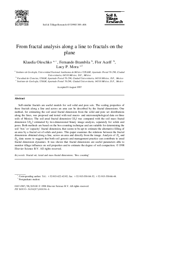 (PDF) From fractal analysis along a line to fractals on the plane