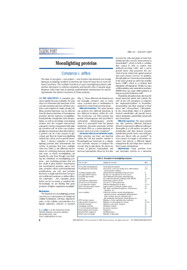 (PDF) Moonlighting proteins