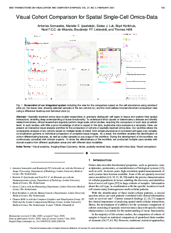 (PDF) Visual cohort comparison for spatial single-cell omics-data