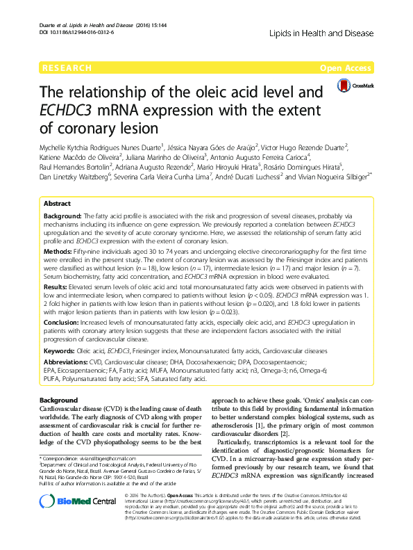 (PDF) The relationship of the oleic acid level and ECHDC3 mRNA ...