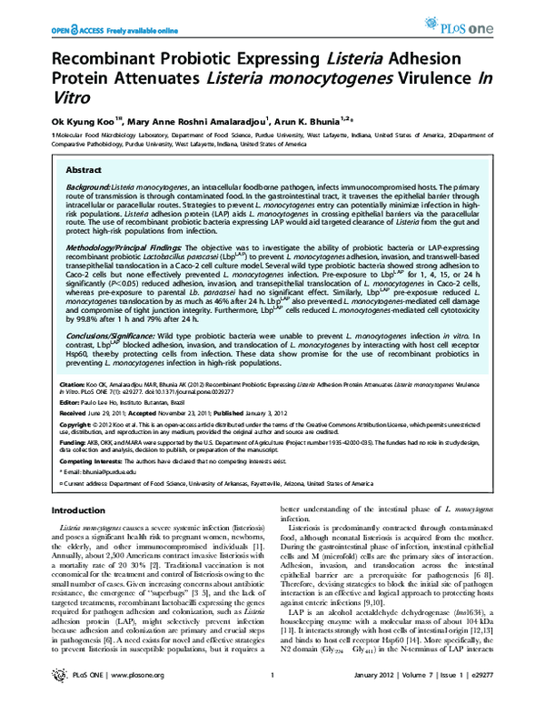 (PDF) Recombinant probiotic expressing Listeria adhesion protein ...