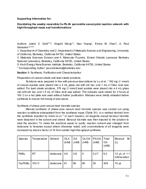(PDF) Elucidating the Weakly Reversible Cs–Pb–Br Perovskite Nanocrystal ... (PDF) Elucidating the Weakly Reversible Cs–Pb–Br Perovskite Nanocrystal ...