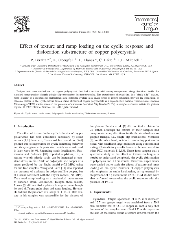 Pdf Effect Of Texture And Ramp Loading On The Cyclic Response And