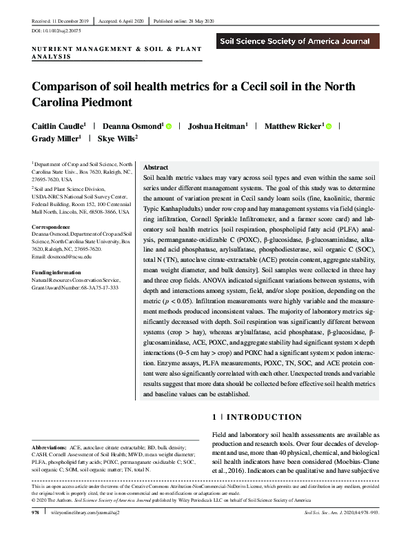 (PDF) Comparison of soil health metrics for a Cecil soil in the North ...