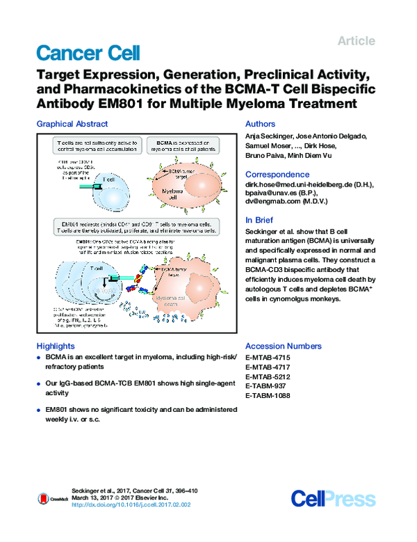 (PDF) Target Expression, Generation, Preclinical Activity, and Pharmacokinetics of the BCMA-T ...