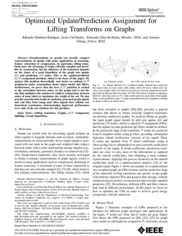 (PDF) Optimized Update/Prediction Assignment for Lifting Transforms on Graphs