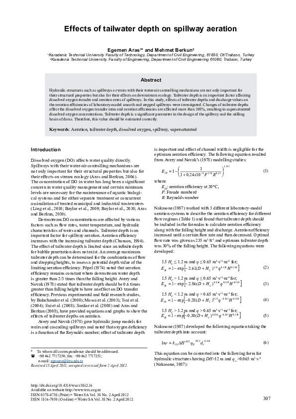 (PDF) Effects of tailwater depth on spillway aeration