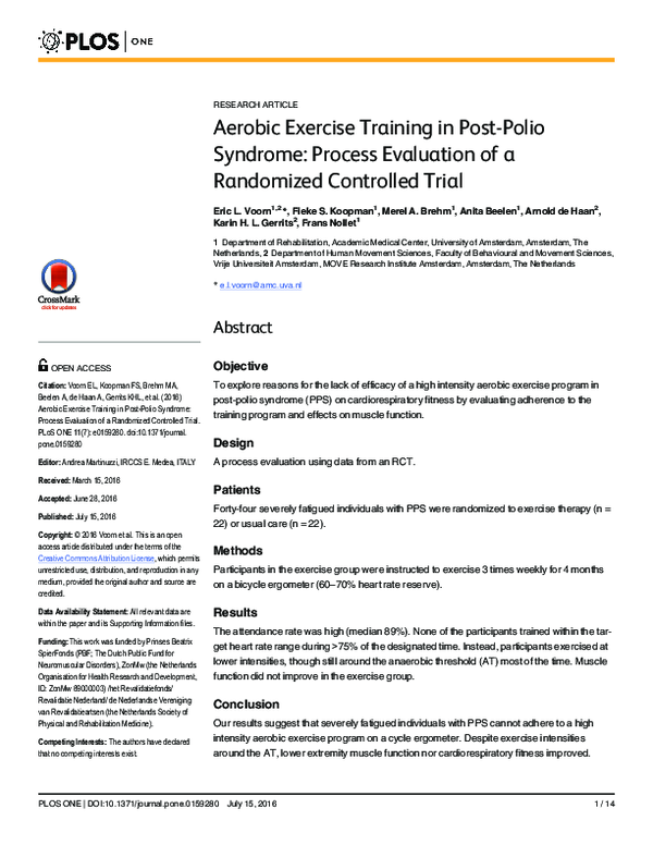 (PDF) Aerobic Exercise Training in Post-Polio Syndrome: Process ...