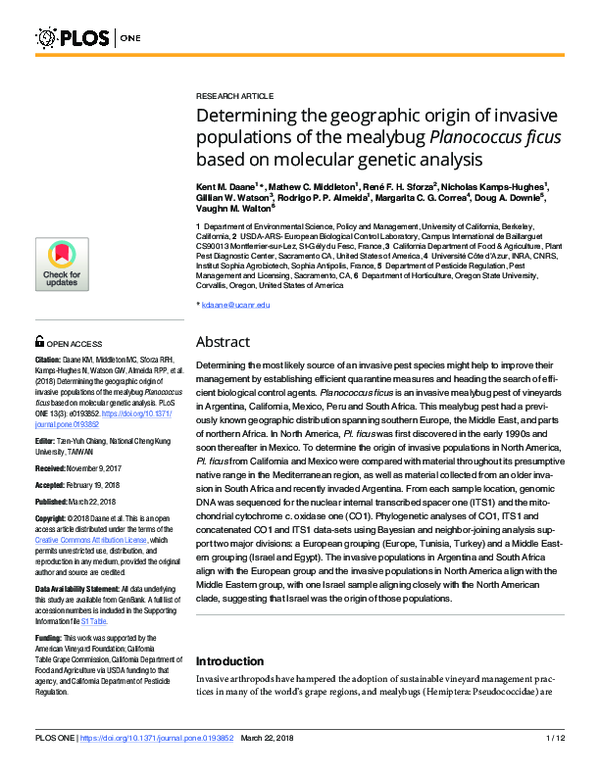 Determining the geographic origin of invasive populations of the ...