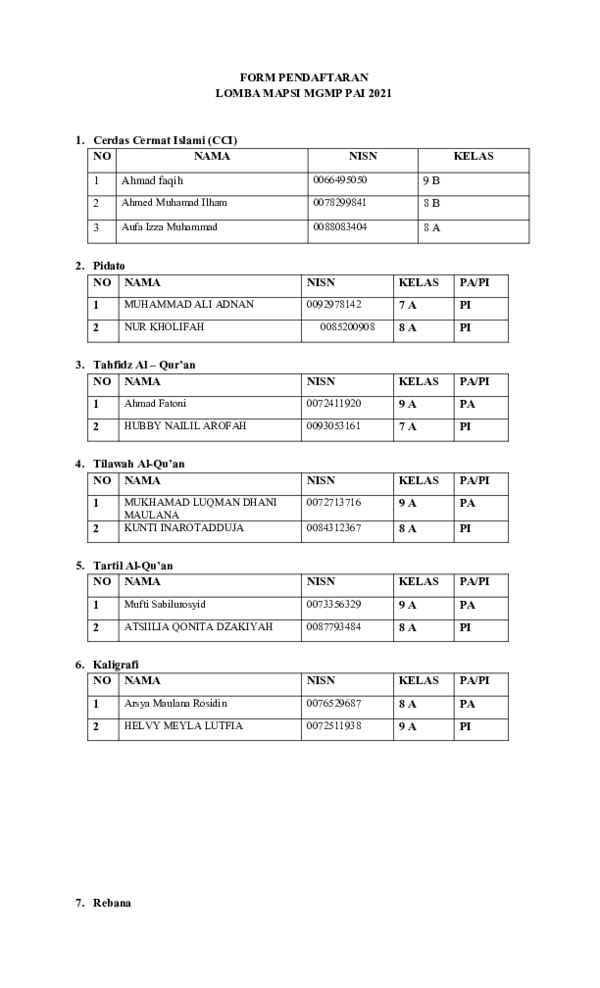 (DOC) FORM PENDAFTARAN LOMBA MAPSI MGMP PAI 2021 1. Cerdas Cermat ...