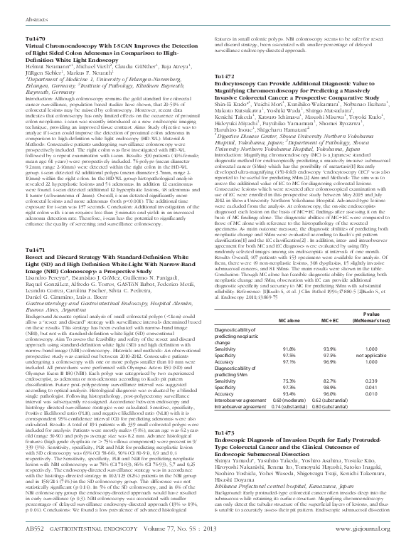 (PDF) Tu1471 Resect and Discard Strategy With Standard-Definition White ...