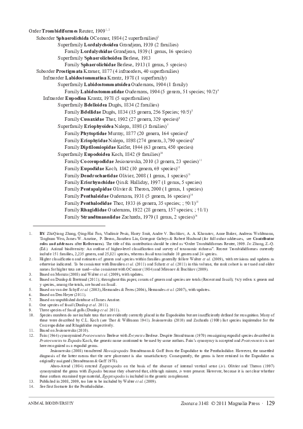 (PDF) Order Trombidiformes Reuter, 1909. In: Zhang, Z.-Q. (Ed.) Animal ...