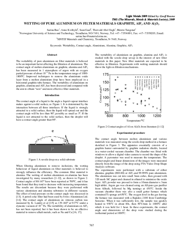 (PDF) Wetting of Pure Aluminium on Filter Materials Graphite, AlF 3 and ...