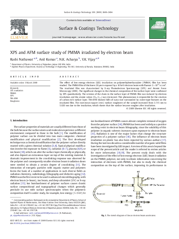 (PDF) XPS and AFM surface study of PMMA irradiated by electron beam