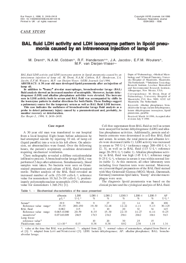 (PDF) BAL fluid LDH activity and LDH isoenzyme pattern in lipoid ...