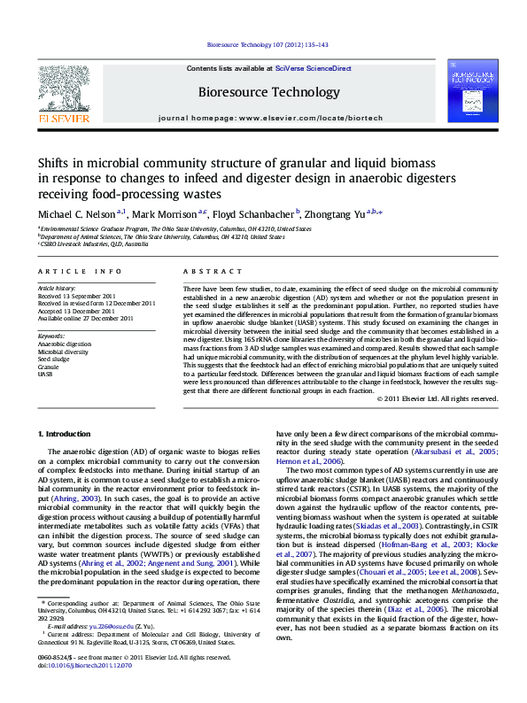 (PDF) Shifts in microbial community structure of granular and liquid ...