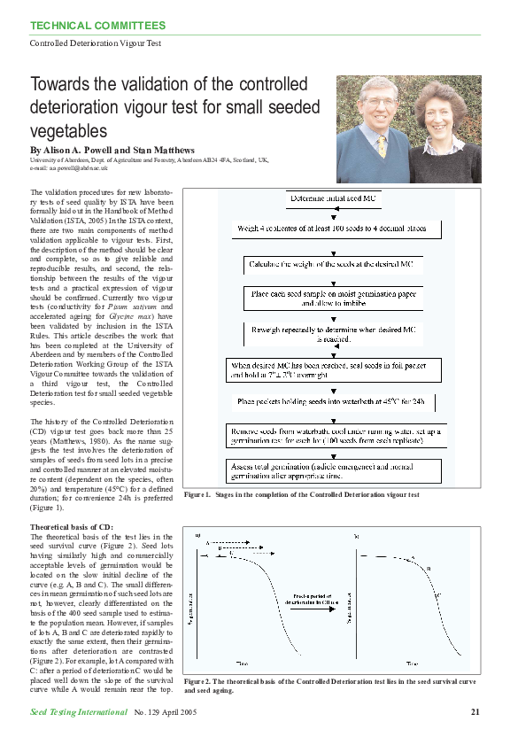 (PDF) Towards the validation of the controlled deterioration vigour ...