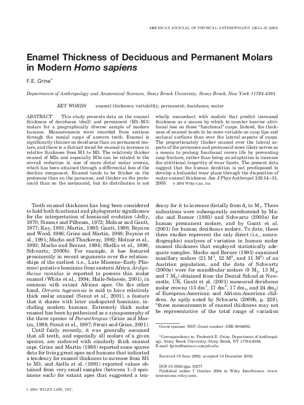 (PDF) Enamel thickness of deciduous and permanent molars in modernHomo ...
