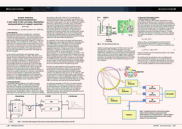 (PDF) Atomic Emission Spectroelectrochemistry: A new look at the corrosion, dissolution ...