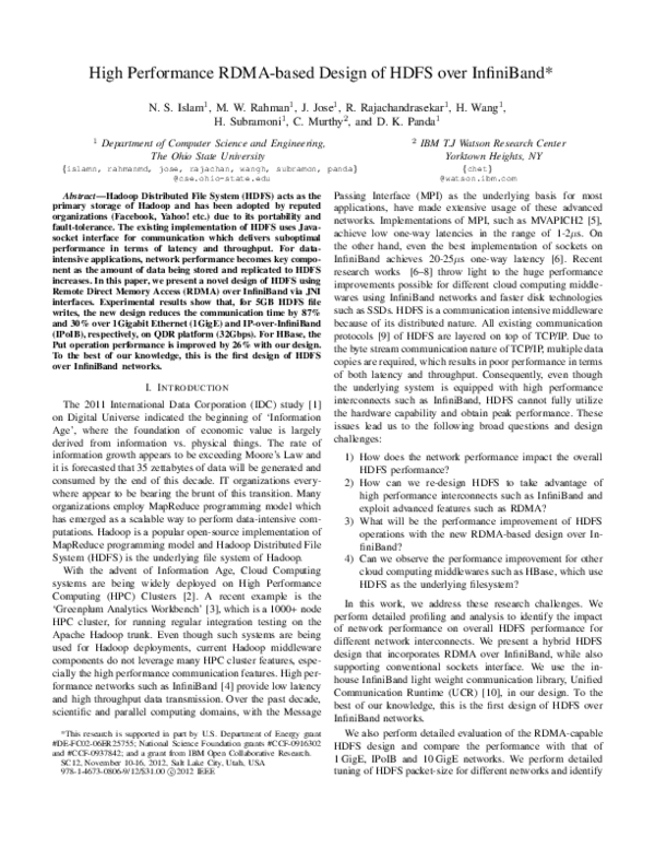 (PDF) High performance RDMA-based design of HDFS over InfiniBand