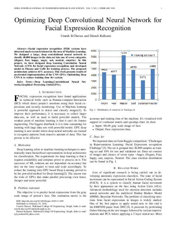 (PDF) Optimizing Deep Convolutional Neural Network for Facial ...