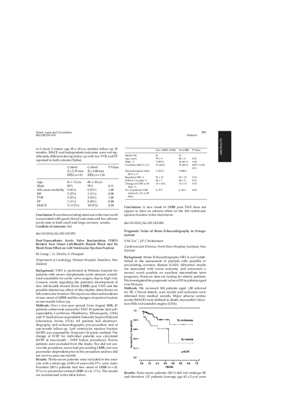 (PDF) Post-Transcatheter Aortic Valve Implantation (TAVI) Heart Block ...