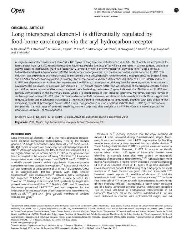 (PDF) Long interspersed element-1 is differentially regulated by food-borne carcinogens via the ...