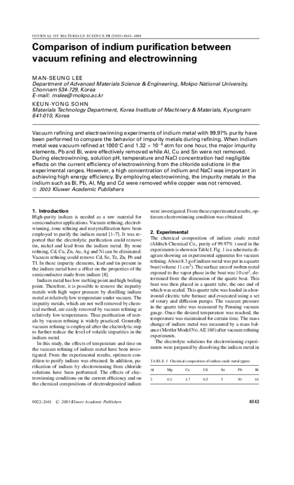 (PDF) Comparison of indium purification between vacuum refining and ...