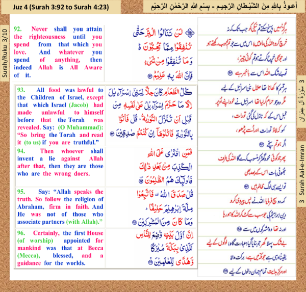 (PDF) Quran Juz 4 with color-coded English and Urdu translations