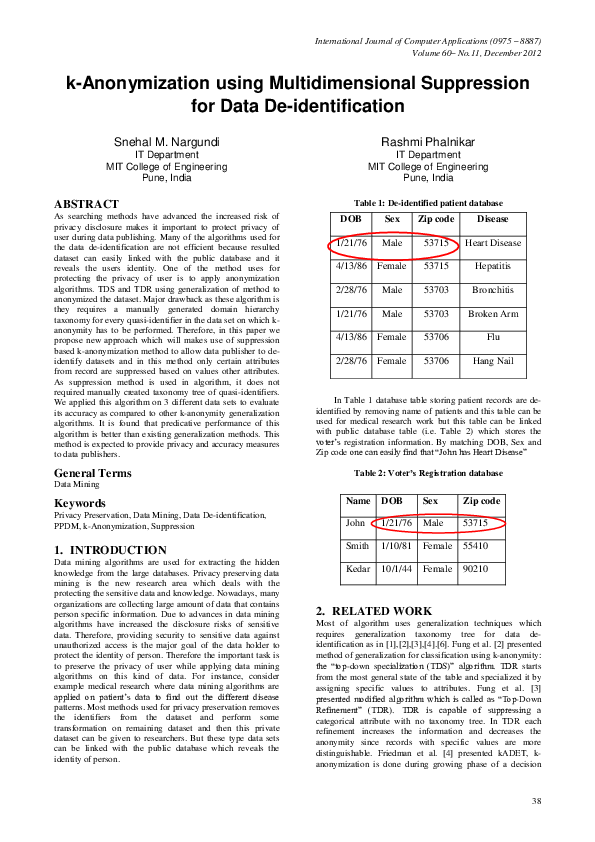 (PDF) K-Anonymization using Multidimensional Suppression for Data De ...