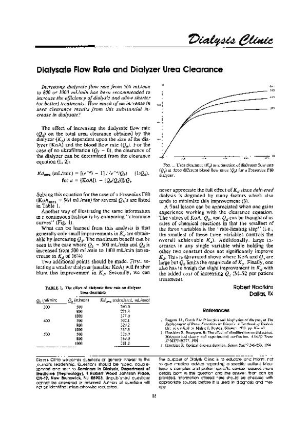 (PDF) Dialysate Flow Rate and Dialyzer Urea Clearance