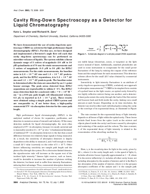 (PDF) Cavity ring-down spectroscopy as a detector for liquid chromatography