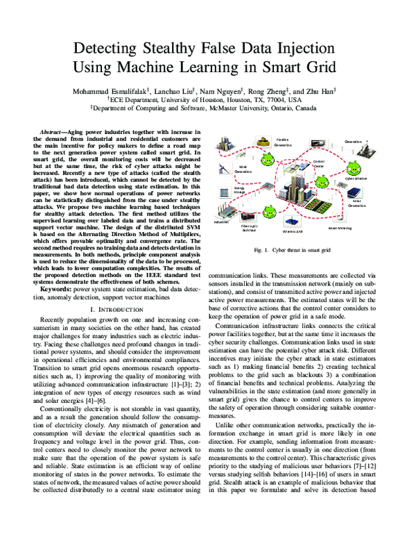 (PDF) Detecting stealthy false data injection using machine learning in ... (PDF) Detecting stealthy false data injection using machine learning in ...