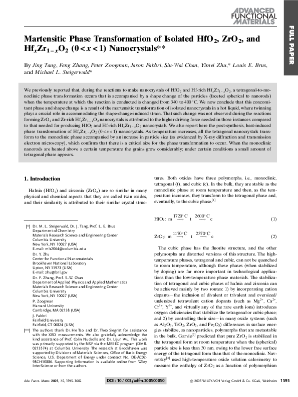 (PDF) Martensitic Phase Transformation of Isolated HfO2, ZrO2, and ...