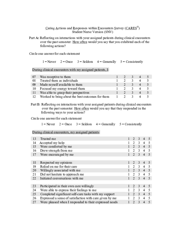 (PDF) Caring Actions and Responses within Encounters Survey (CARES ...