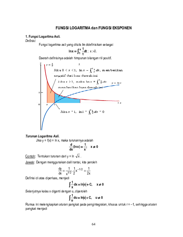 (PDF) Fungsi Transenden logaritma dan eksponen